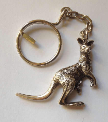 Kangaroo Pewter Antique Silver Plated Key Ring: Peek-a-Boo – Rocklily ...